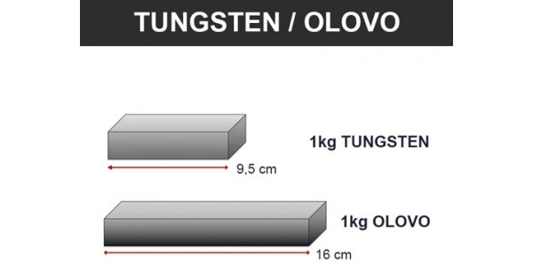 Tungsten vs olovo